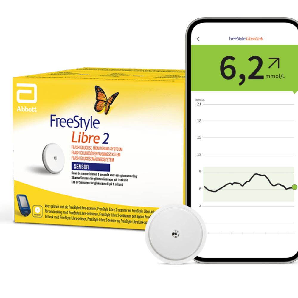 Freestyle Libre 2 Plus Sensor Troubleshooting Guide HIQWZ